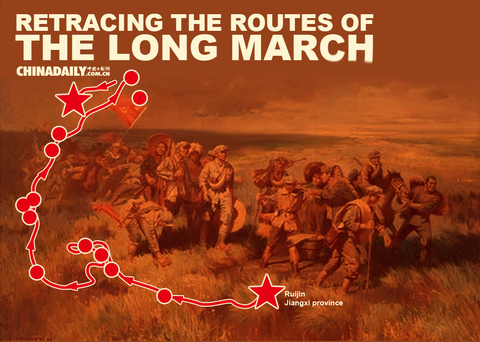 RETRACING THE ROUTES OF THE LONG MARCH