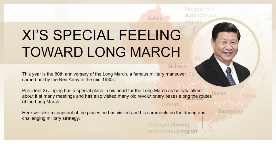 The Long March, 80 years on - China - chinadaily.com.cn