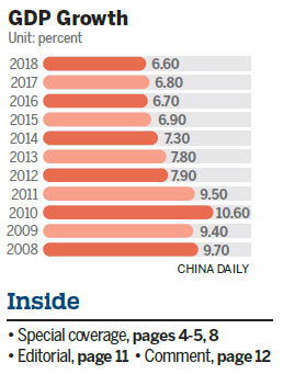 Tax, fee reductions to shore up economy - Chinadaily.com.cn
