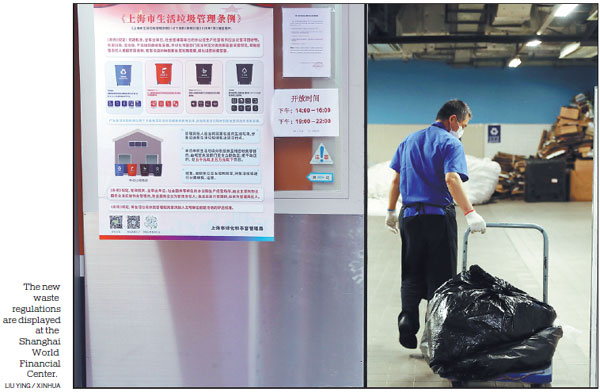 SHANGHAI GETS SERIOUS ABOUT SORTING TRASH - Chinadaily.com.cn