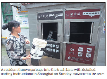 Shanghai rule spurs trash bin sales - Chinadaily.com.cn